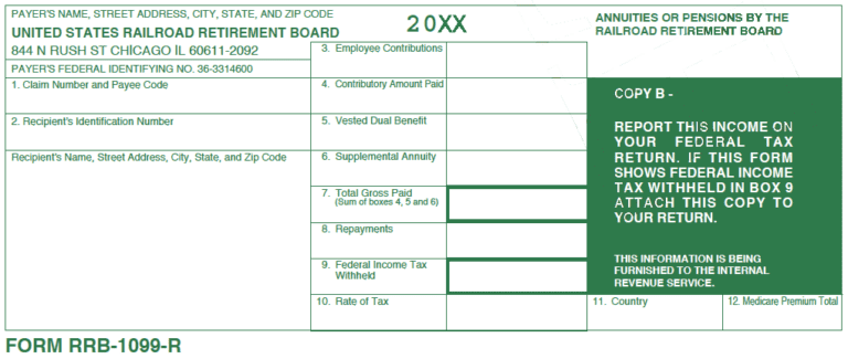 Guide to Tax Form 1099-R and RRB-1099 | TaxAct