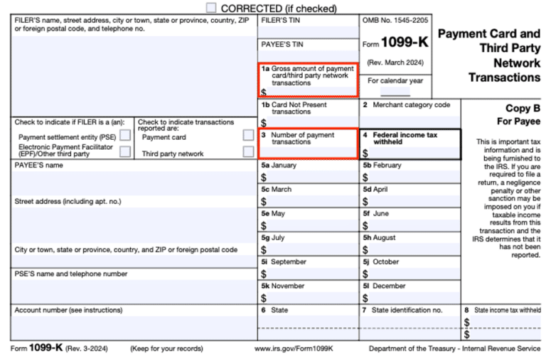 Venmo Taxes Explained: 1099 Rules & Tax Limits | TaxAct